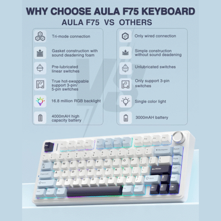 AULA F75 75% Wireless Trio Mode Mechanical Gaming Keyboard With Knob ...